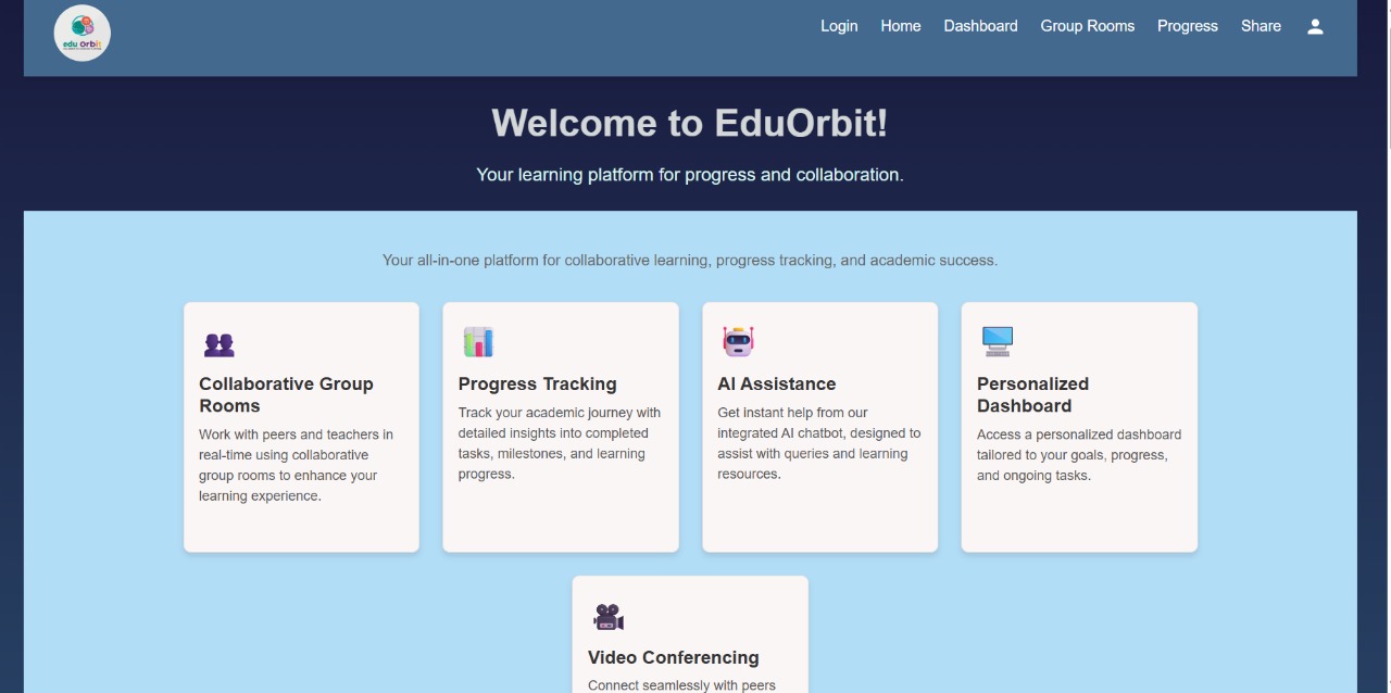 Soumya Bodigam - Software Developer